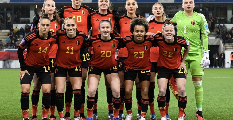 Red Flames spelen gelijk tegen Schotland in Nations League